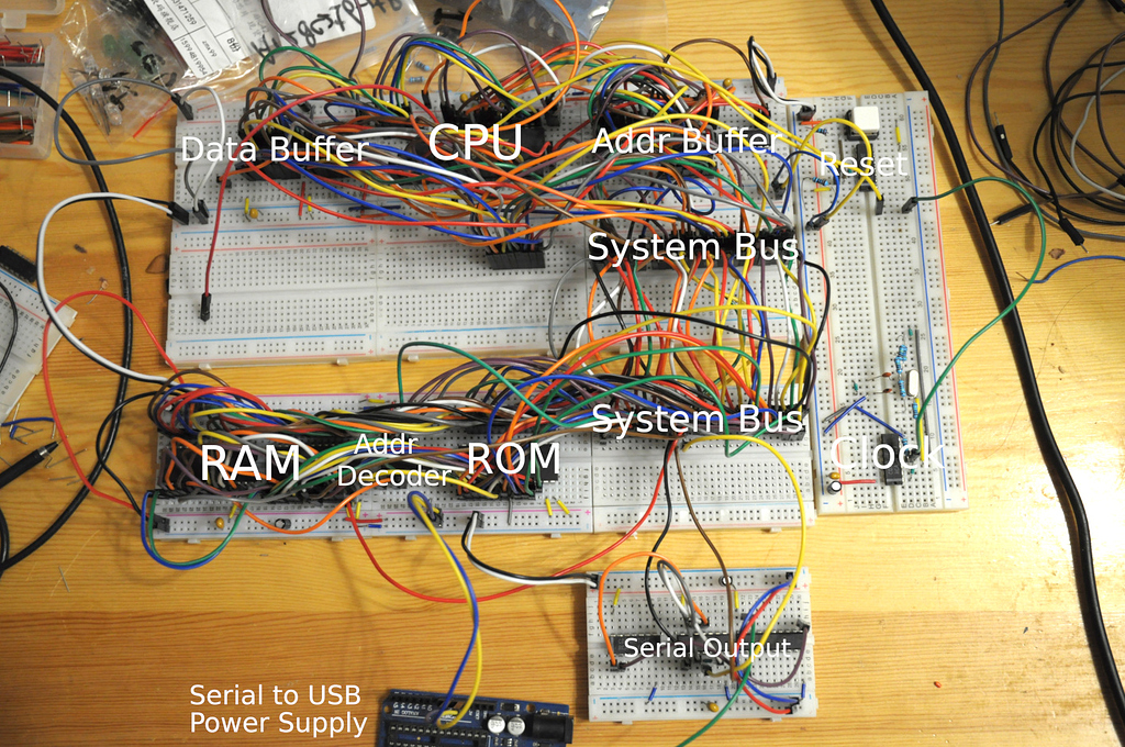 The story of a Z80 homebrew on breadboard - Hardware - Retro Computing