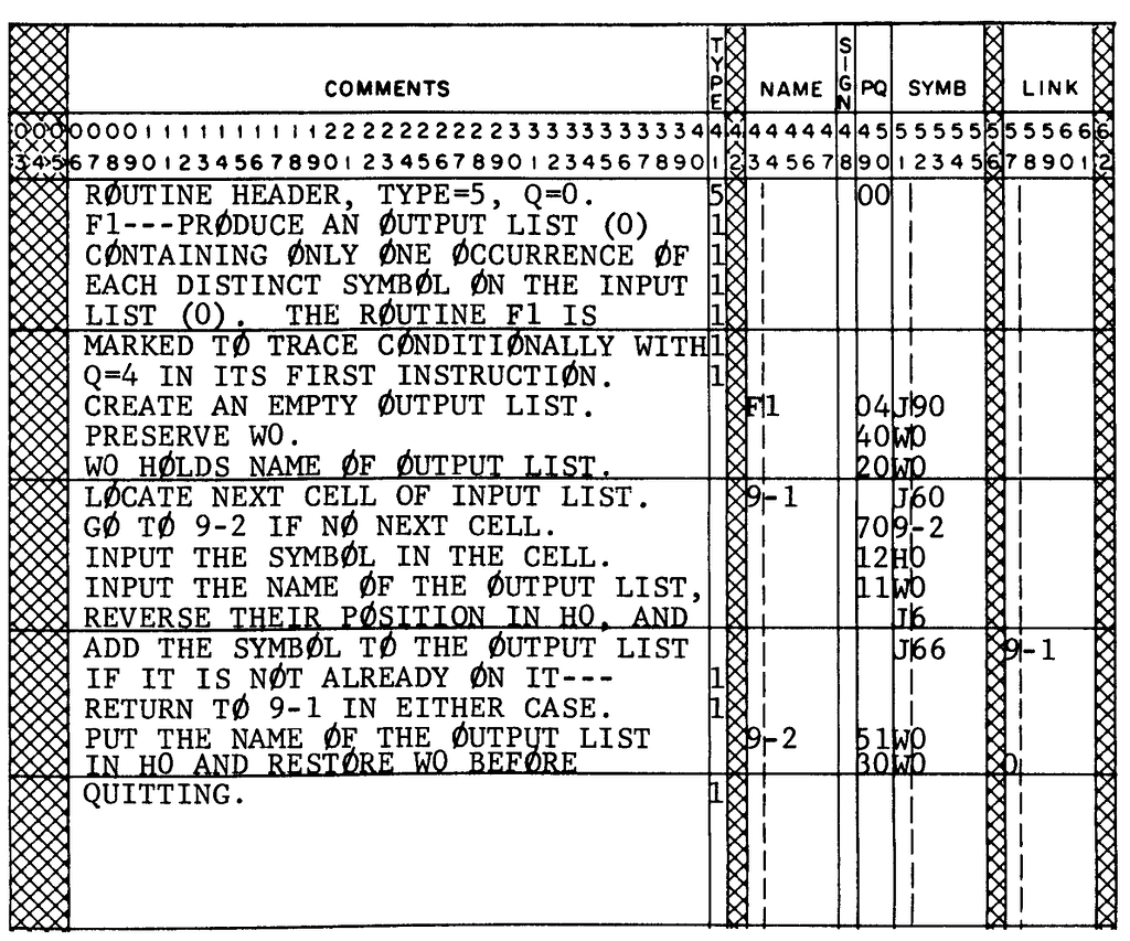 IPL-V from 1957 - Information Processing Language v5 - Software - Retro Computing