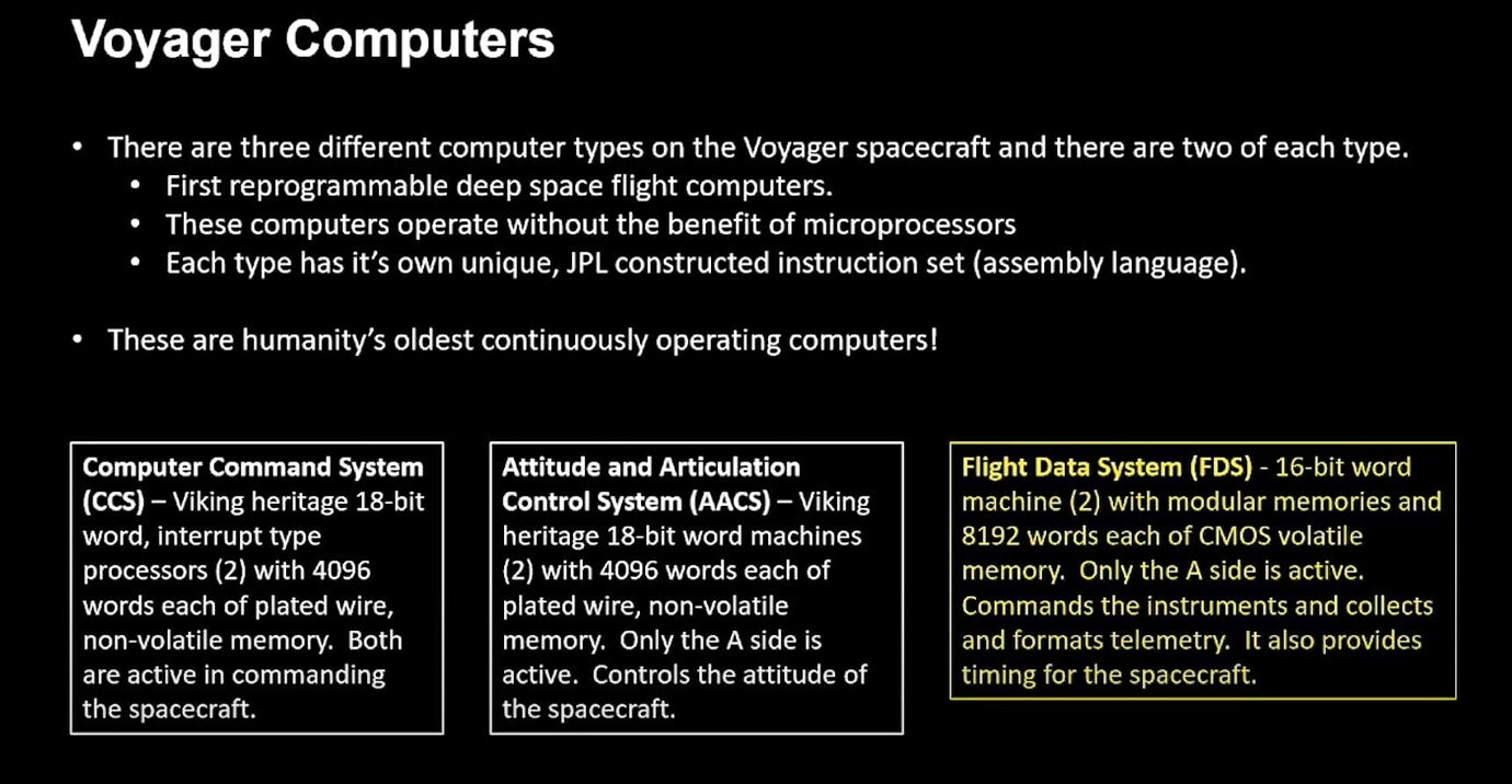 The Brains of the Voyager Spacecraft - Hardware - Retro Computing