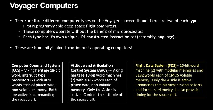 The Brains of the Voyager Spacecraft - Hardware - Retro Computing