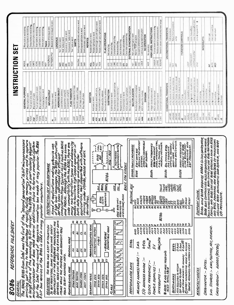 "Micro Chart" CPU reference cards (6502, Z80, 8088/8086, 68000 ...