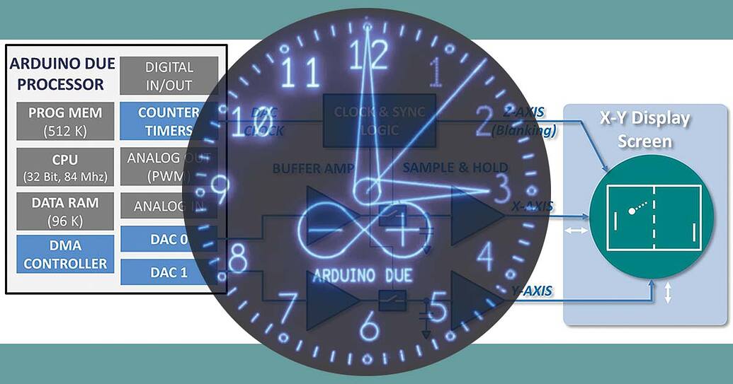 Vector graphics with Arduino and a 'scope - Hardware - Retro Computing