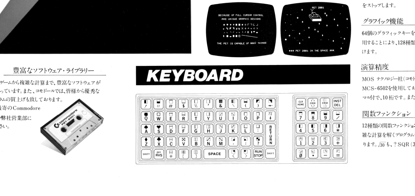 PET 2001 Keyboards - Hardware - Retro Computing