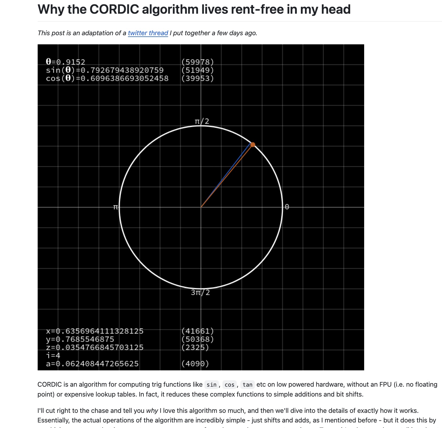 Why the CORDIC algorithm lives rent-free in my head - Software - Retro Computing