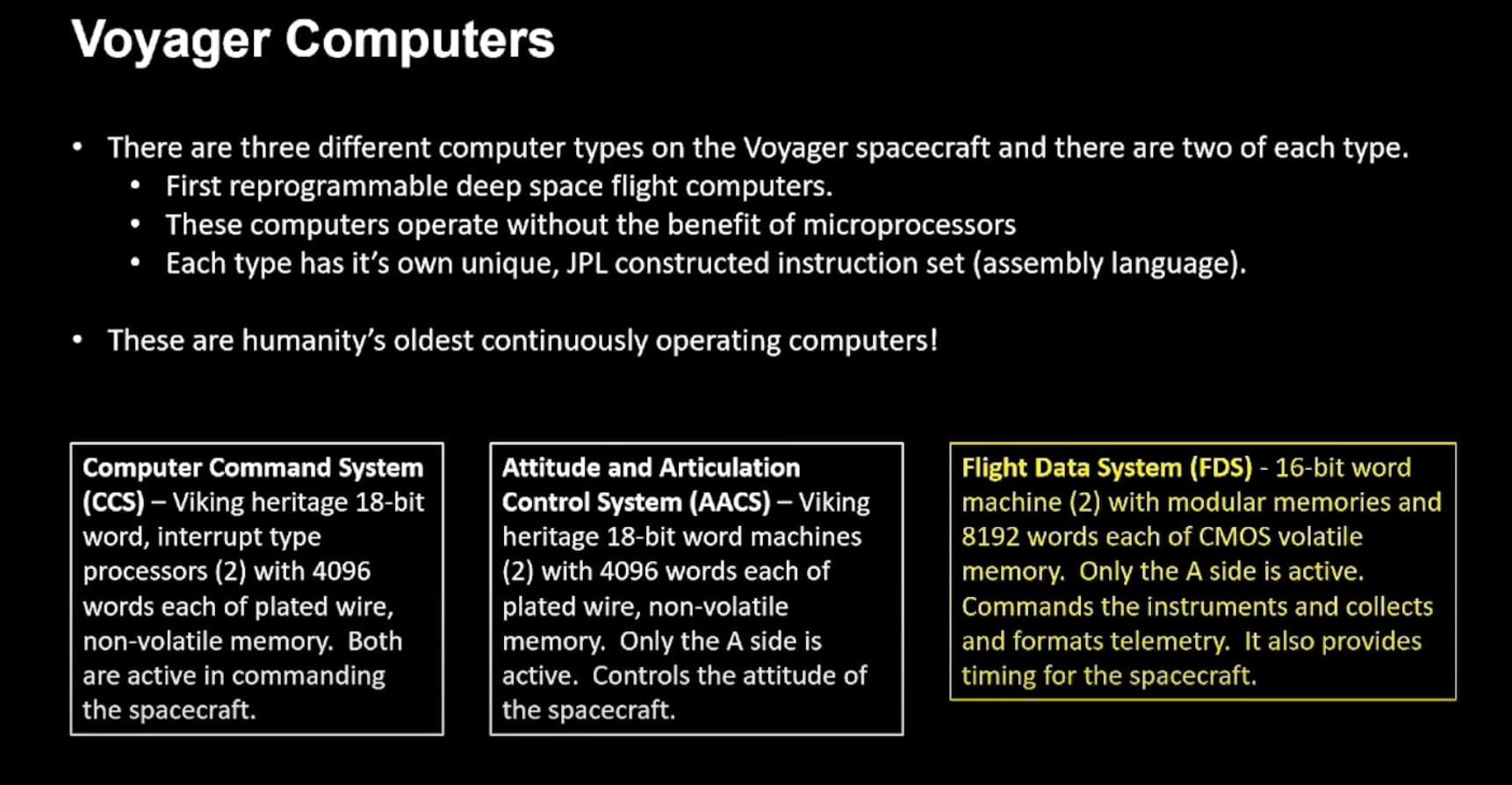 The Brains of the Voyager Spacecraft - Hardware - Retro Computing